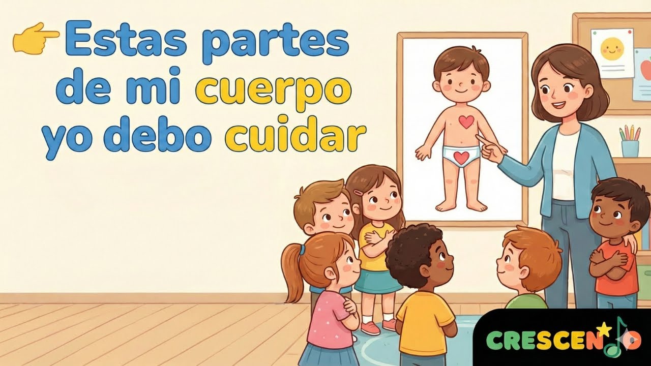 👉Estas partes de mi cuerpo yo debo cuidar | Canción infantil contra el ...