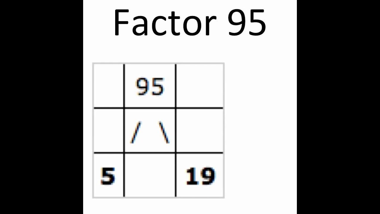 Factor A 95 - YouTube
