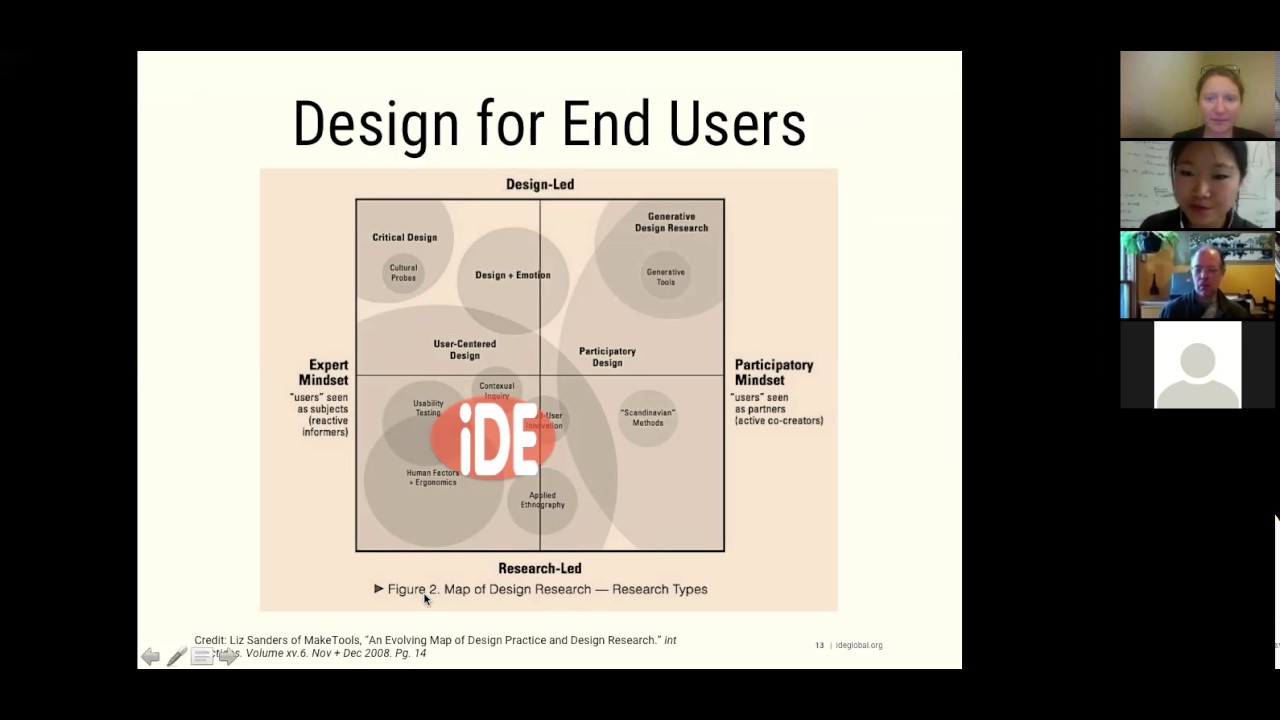 WEBINAR — Designing for Scale: The Role of Participatory Design - YouTube