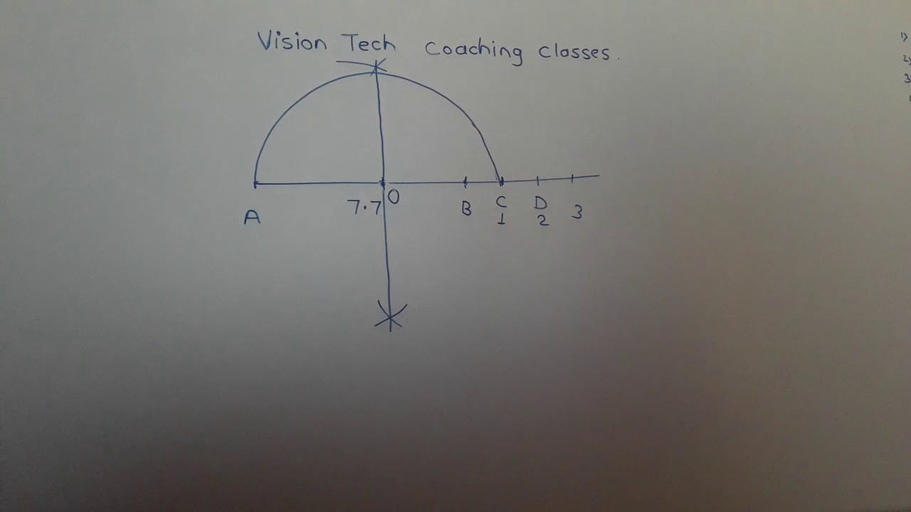 Plotting root of 7.7 on number line #class9 #numberline - YouTube