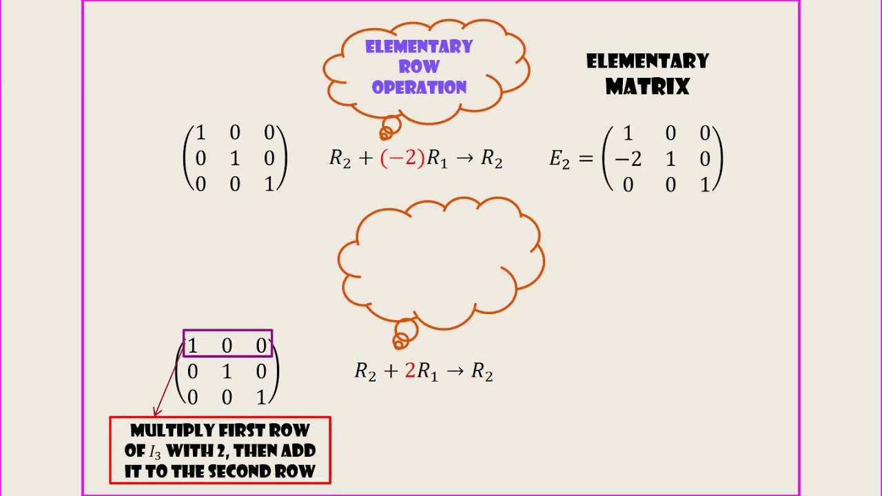 Example of Inverse Elementary Matrix - YouTube