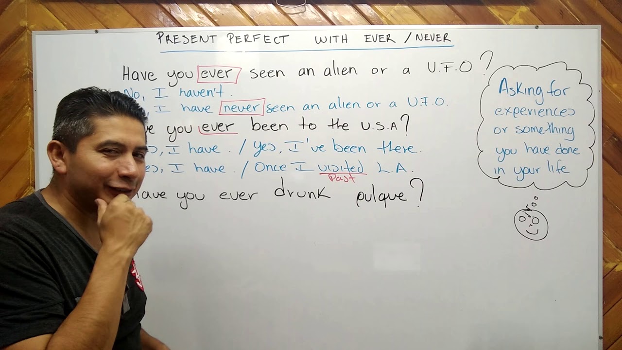 Using Ever and Never with PRESENT PERFECT - YouTube