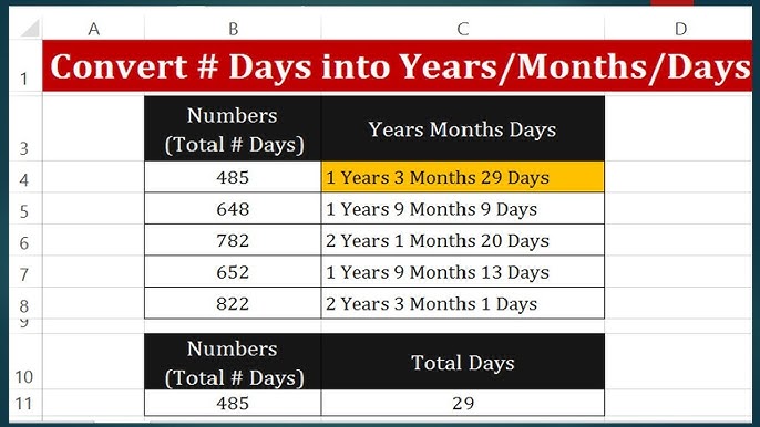 Excel How To Calculate Number Of Days Youtube #exceltutorial #edit