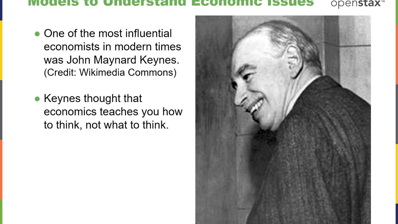 OpenStax Microeconomics CH01 Lecture 1 - YouTube