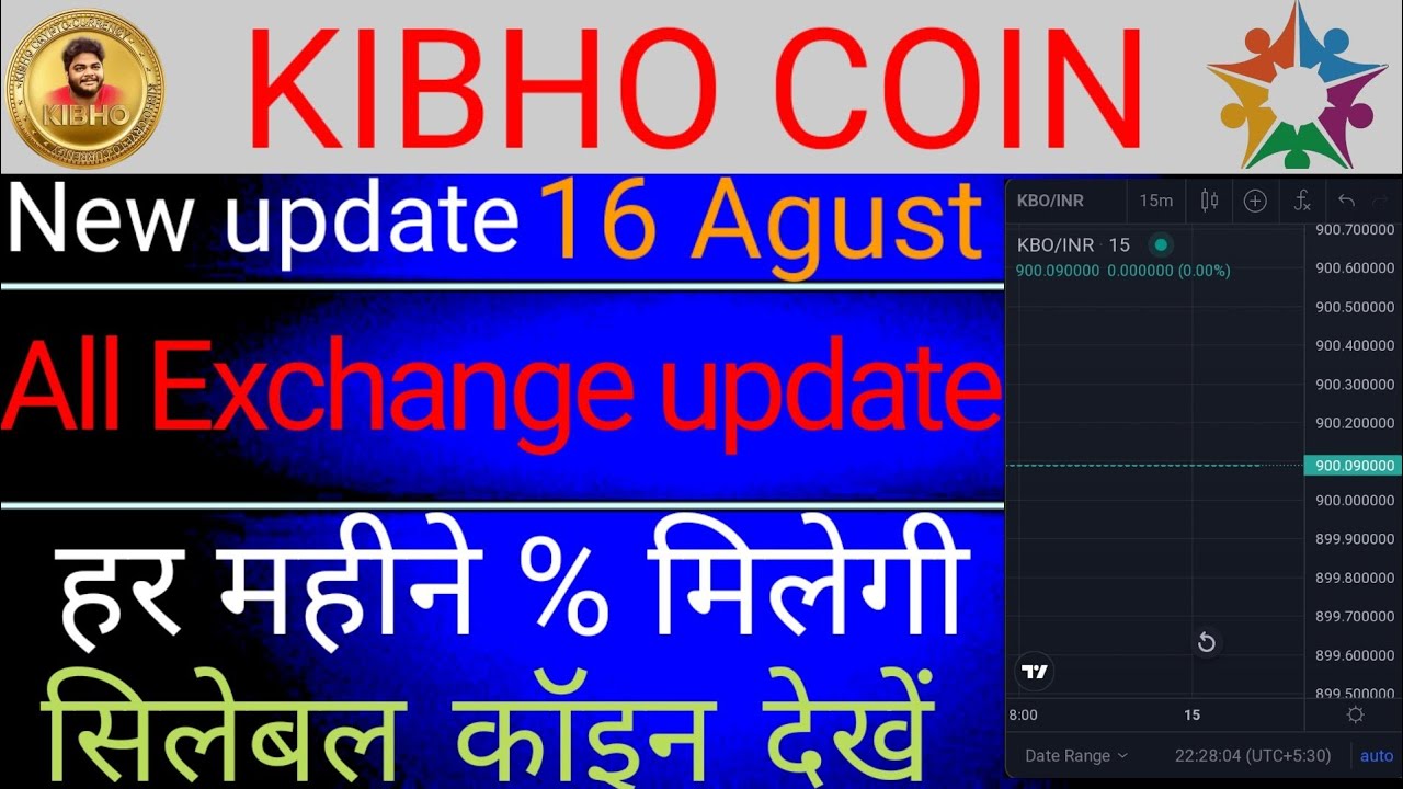 Kibho % Coin New Update/Saleable Coin New Update/Kxchange New update/35 ...