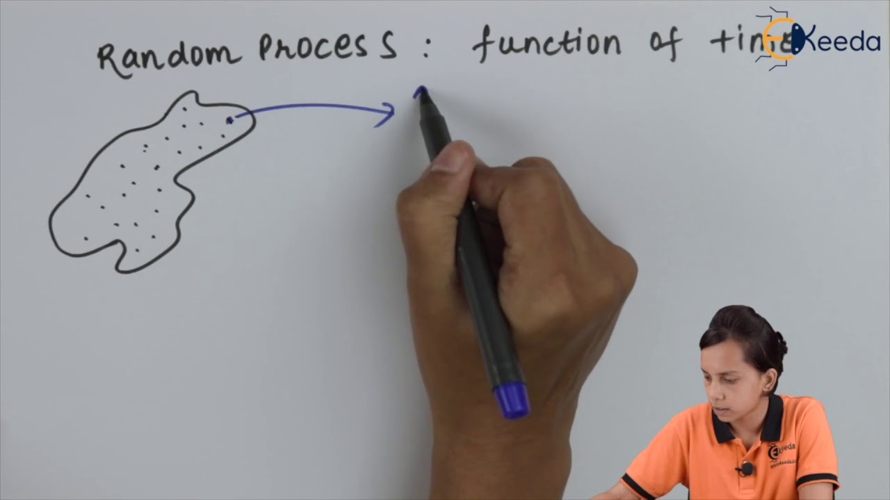 Graphical Representation Of random Process - YouTube