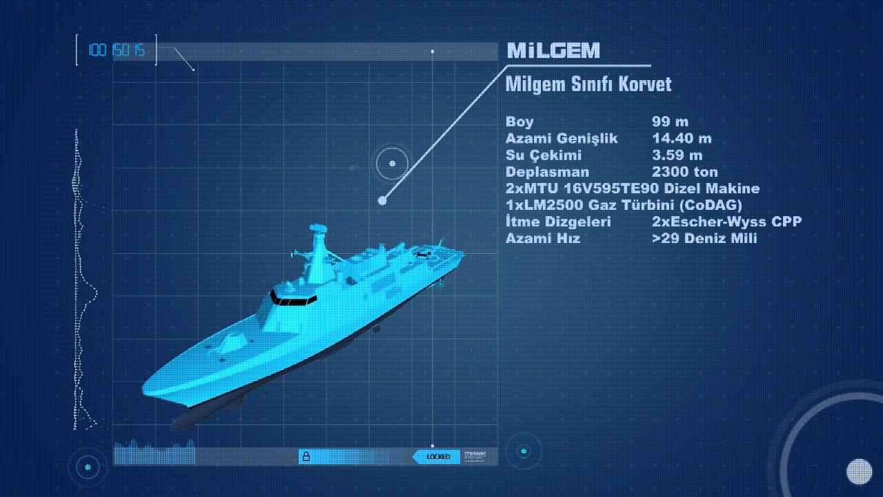 MİLGEM - Milgem Sınıfı Korvet - YouTube