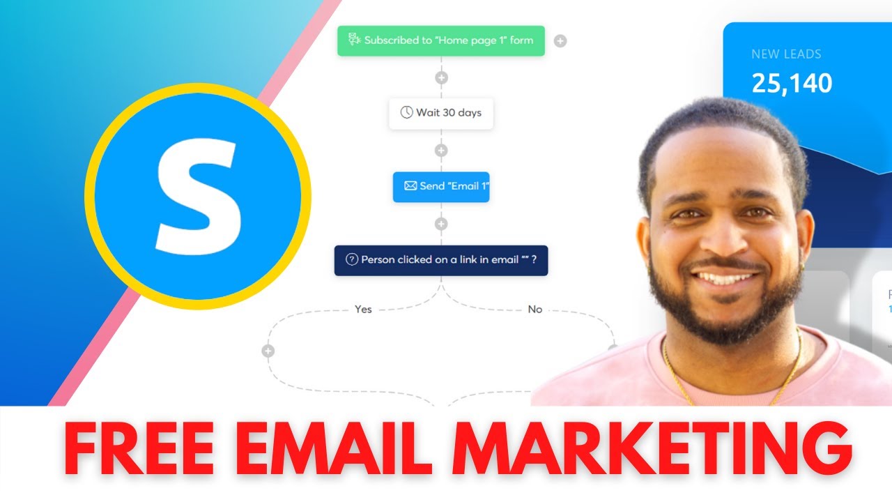 Systeme.io - How to Setup Email Marketing Automation Using Workflows ...
