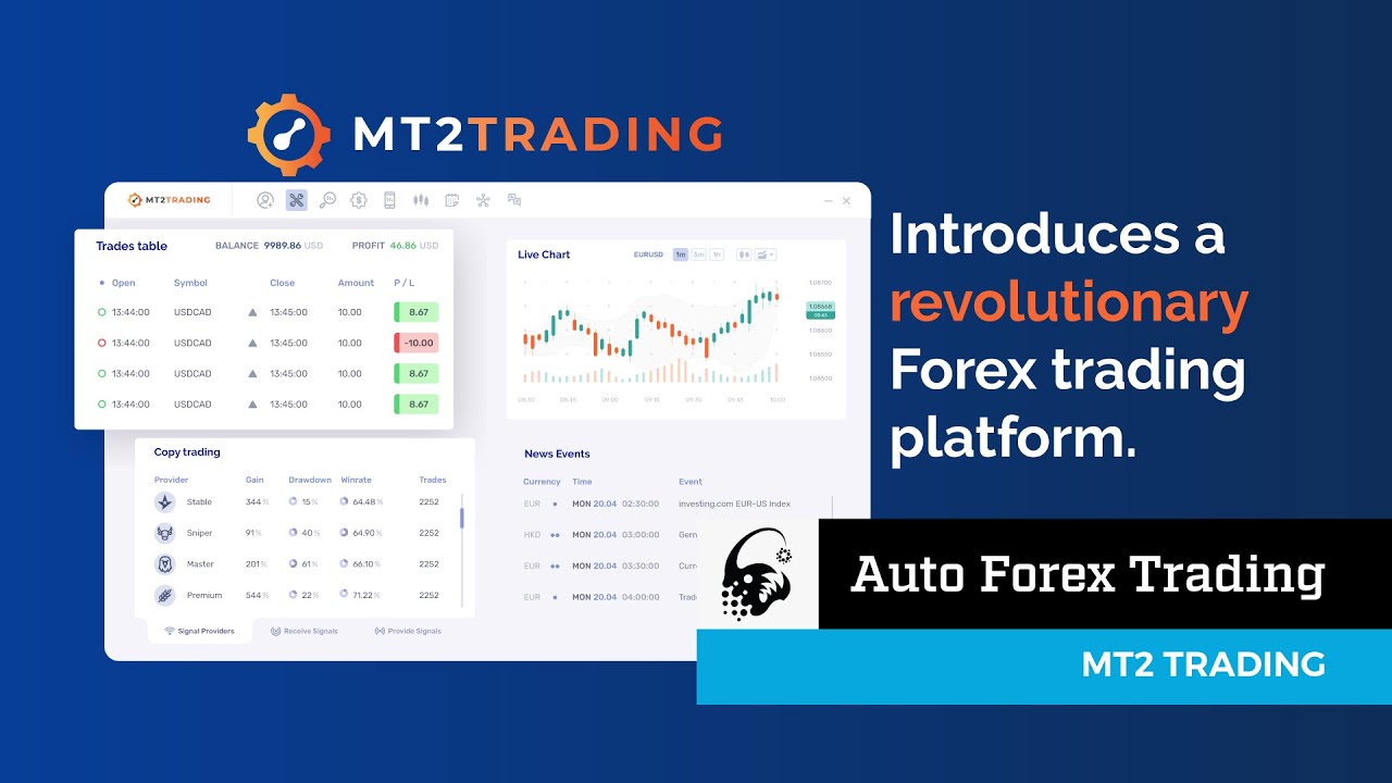 MT2 Trading | Automated Forex Trading - YouTube