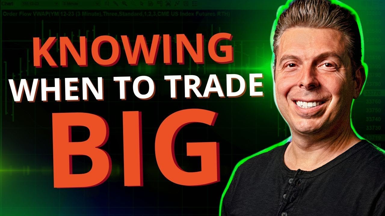 Maximizing Profits: Knowing When to Trade Big with Full Position Size ...