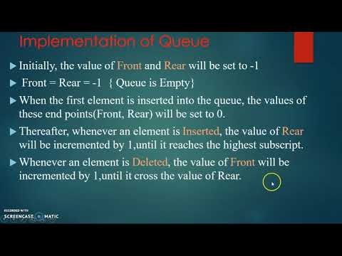Plus Two CS _ Chapter 3 _ Part 3 - YouTube