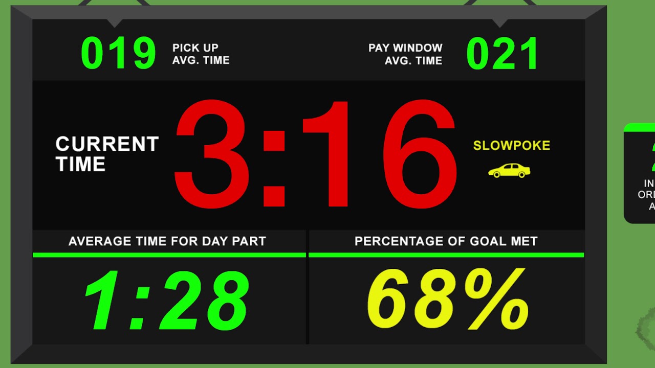 Techknow Introduction To Wireless Timers - YouTube