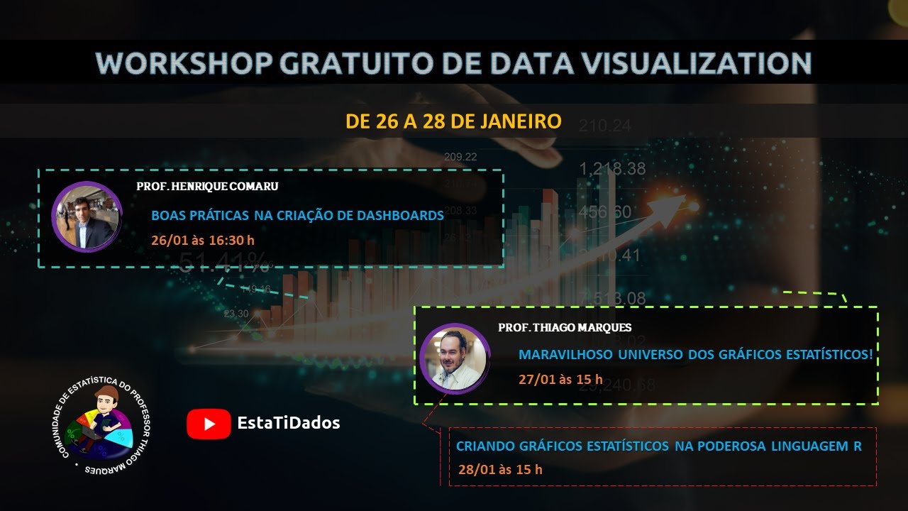 Live Thiago Marques (EstaTiDados | Comunidade) - Maravilhoso universo dos gráficos estatísticos ...