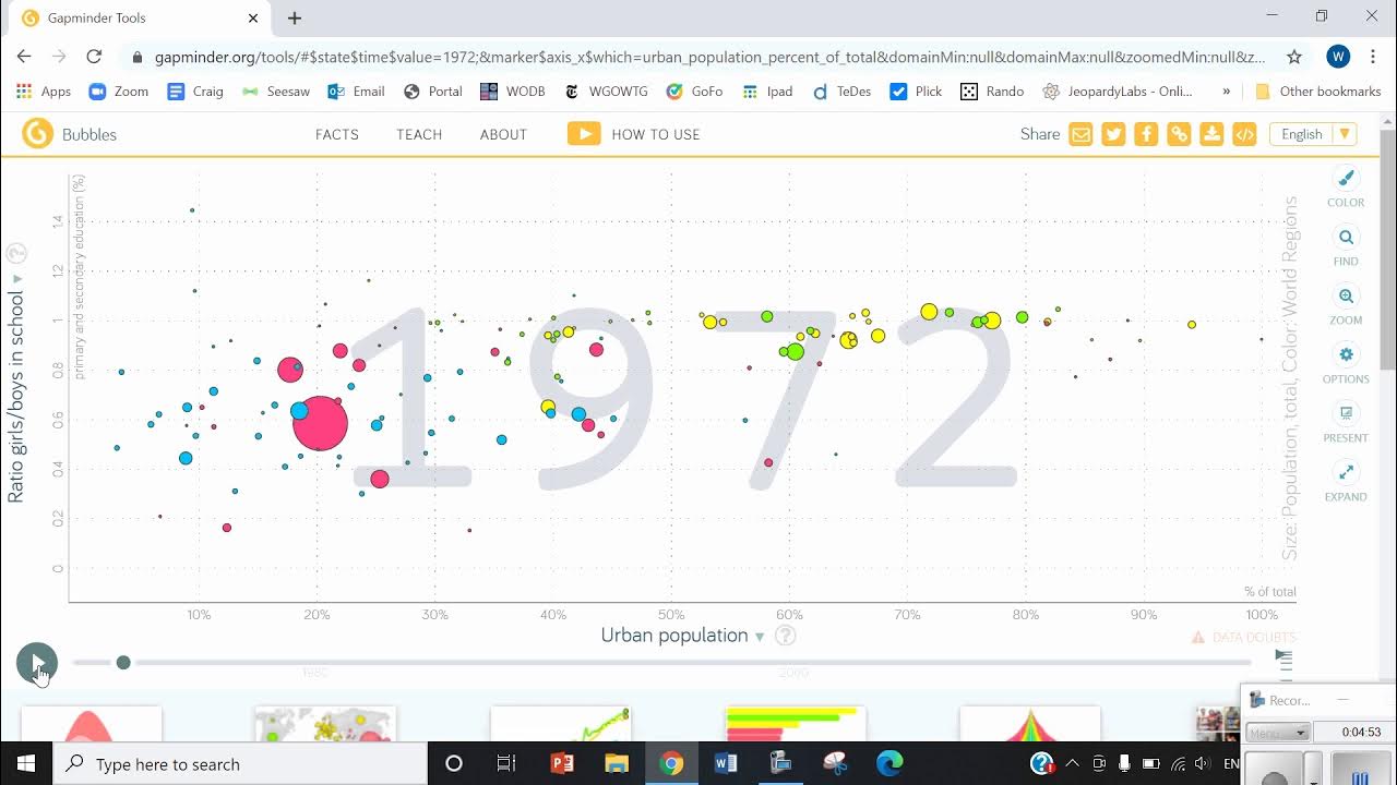 Bubble Graph Gapminder urbanization - YouTube