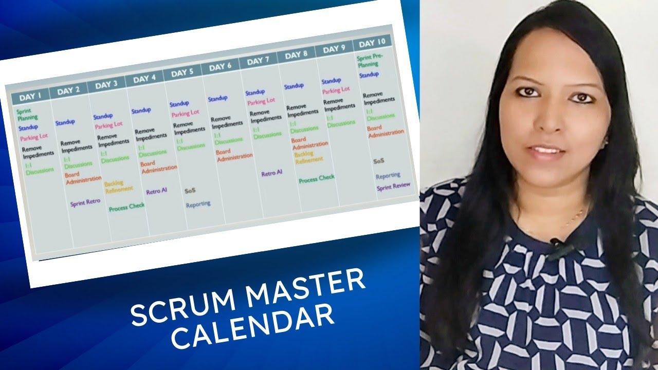What does Scrum Master do all day? - YouTube