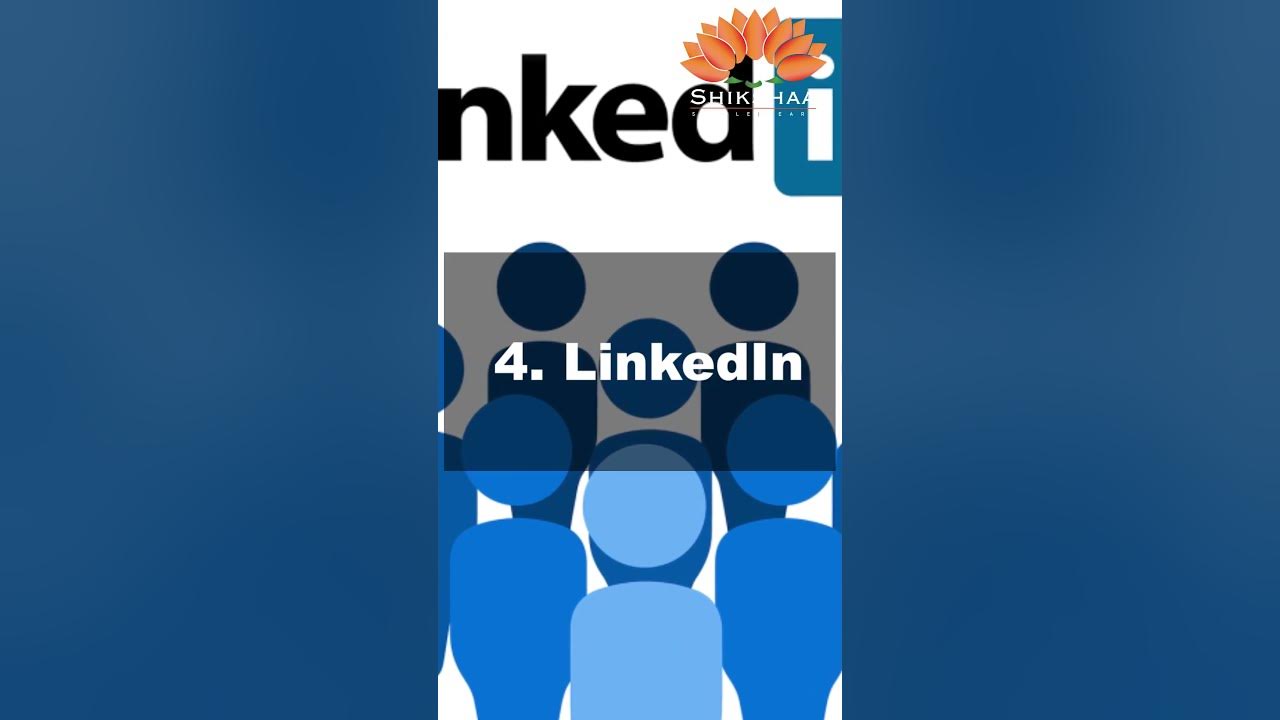 Global Companies Using C In 2023 Shikshaa Simple Learn Youtube