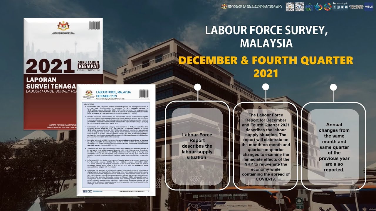 Labour Force Statistics Malaysia, December and Fourth Quarter 2021 ...