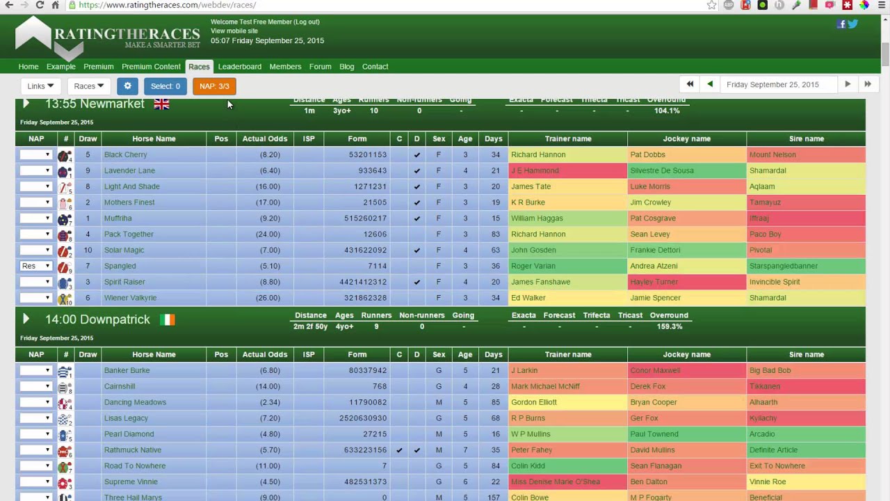 RatingTheRaces NAP competition #RTRNAPCOMP - YouTube