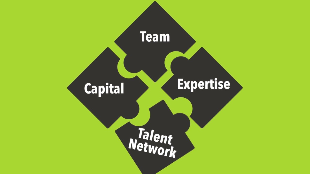 Introducing CBGF - YouTube