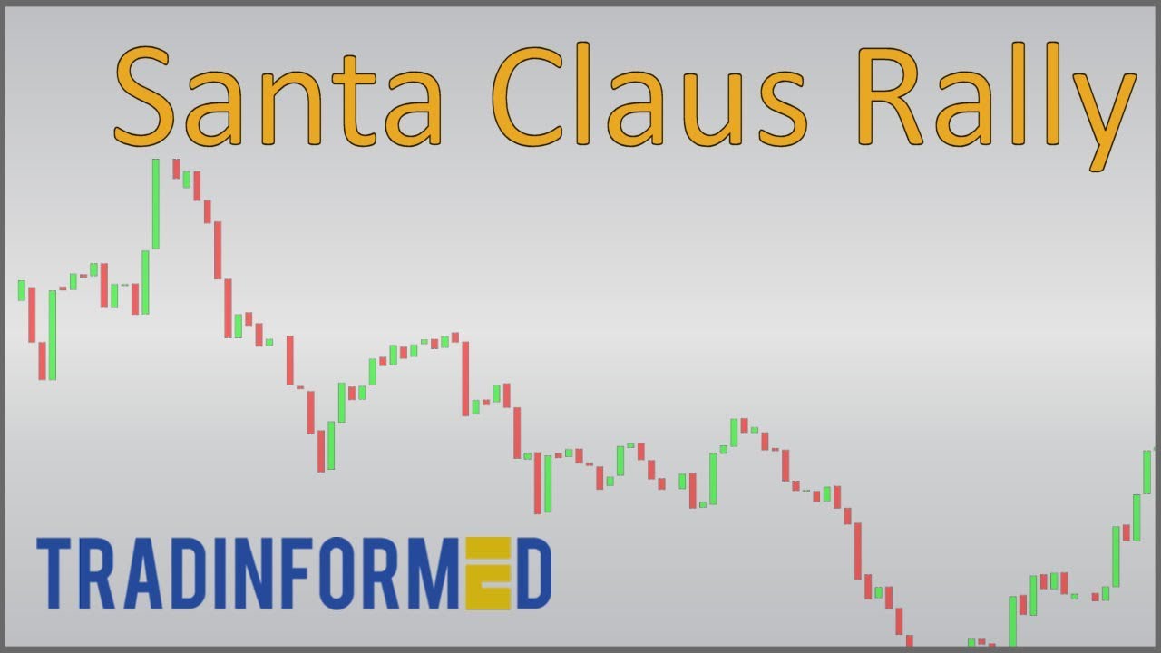 4 Ways to Trade the Santa Claus Rally - YouTube