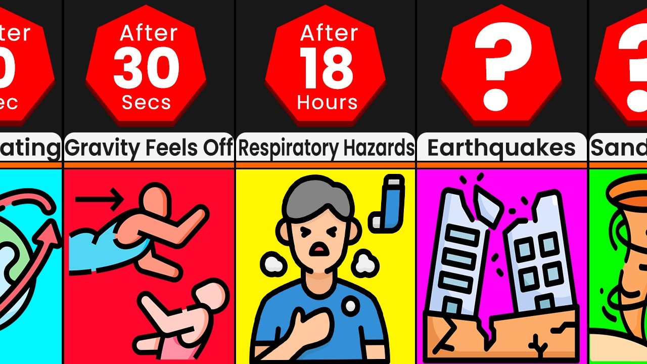 What If the Earth Stopped Spinning for 24 Hours | Timeline - YouTube