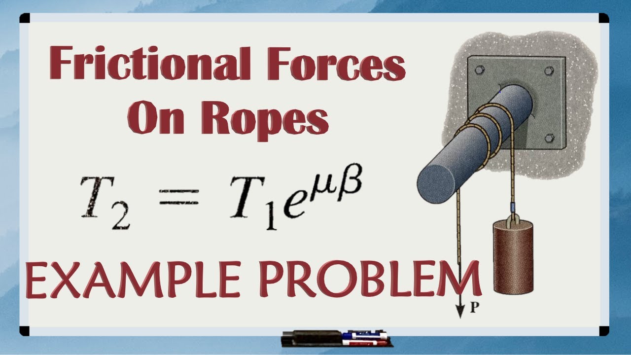 Frictional Forces on Flat Belts EXAMPLE PROBLEM // Step by step, simple ...