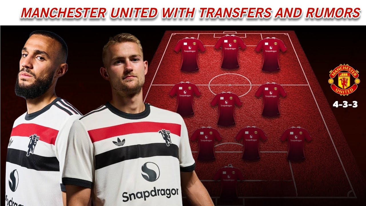 🚨 Manchester United Transfer News ~ Summer Confirmed Transfers & Rumors ...