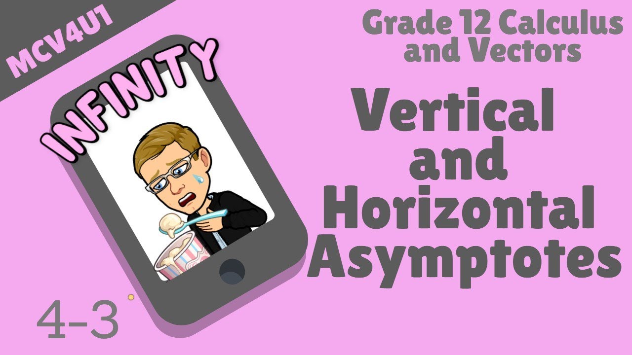 Calculus and Vectors Grade 12 - Horizontal and Vertical Asymptotes ...