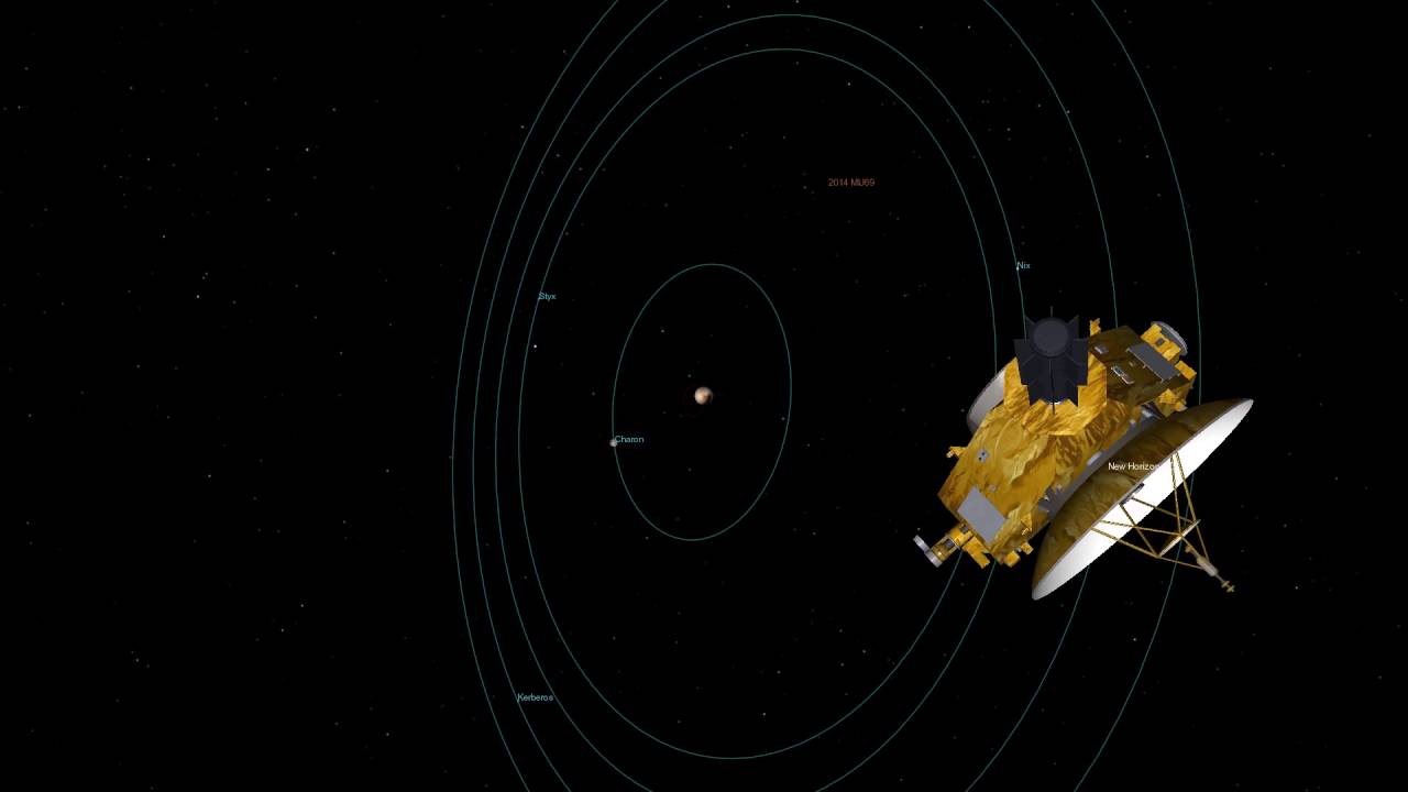 New Horizons Pluto Flyby, in Celestia - YouTube