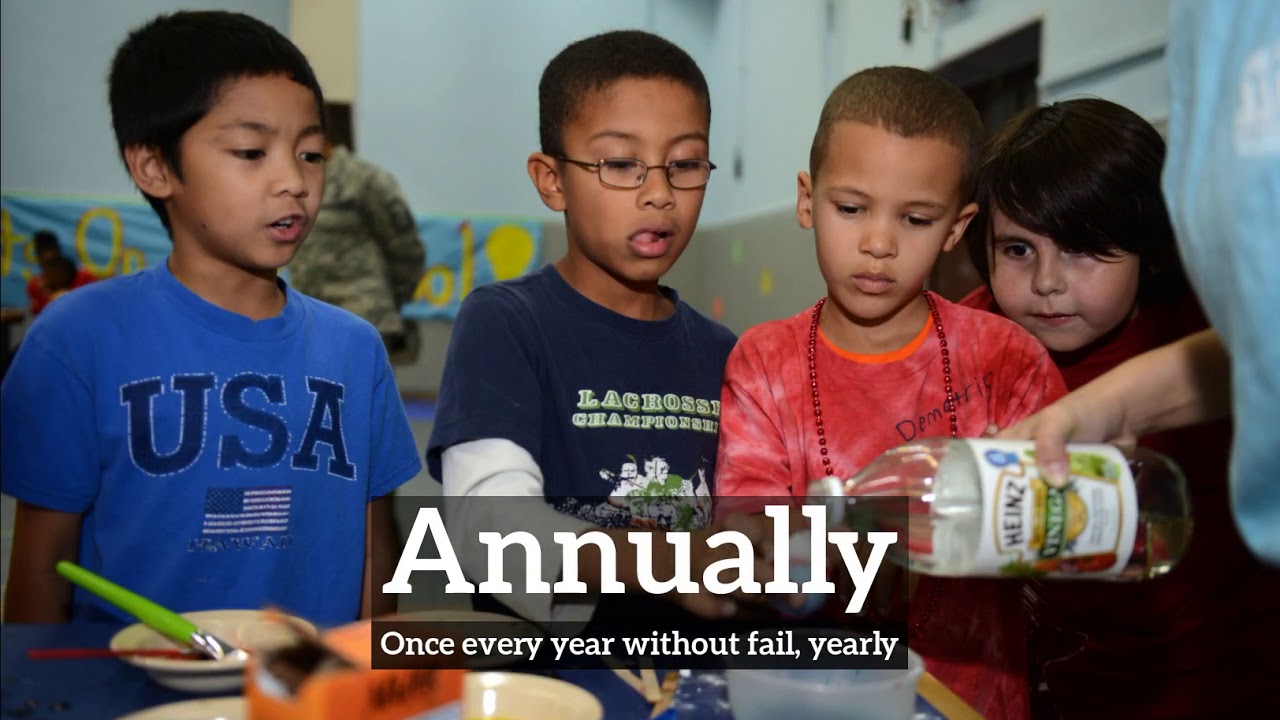 What is Annually? | How Does Annually Look? | How to Say Annually in ...