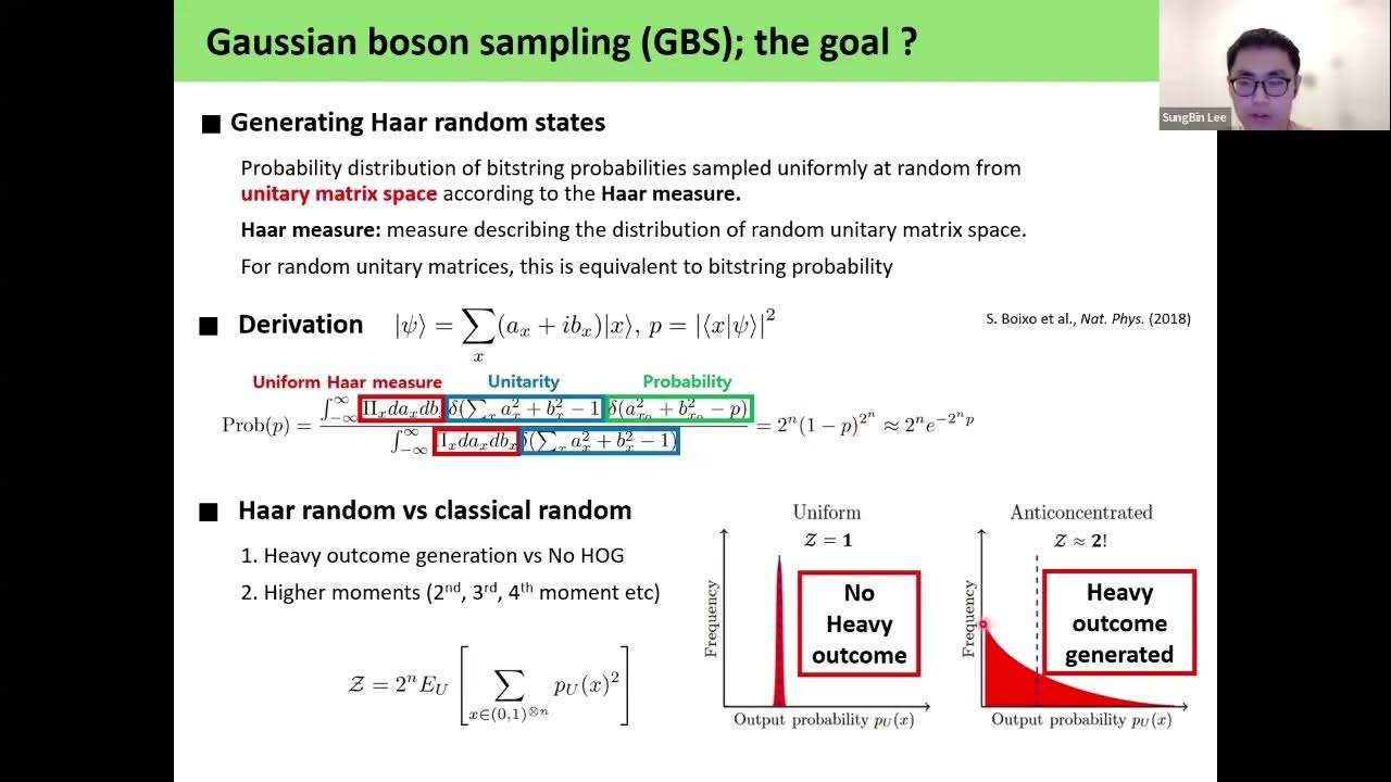 [QISCA Joint Seminar] Quantum computational advantage and Gaussian boson sampling - Sungbin Lee ...