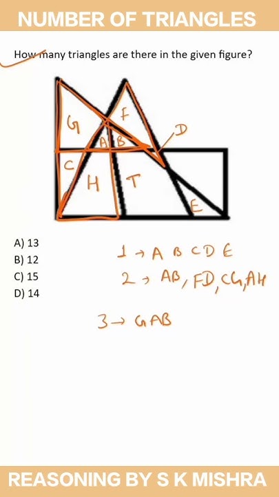 Best Tricks to count Number of Triangles - YouTube