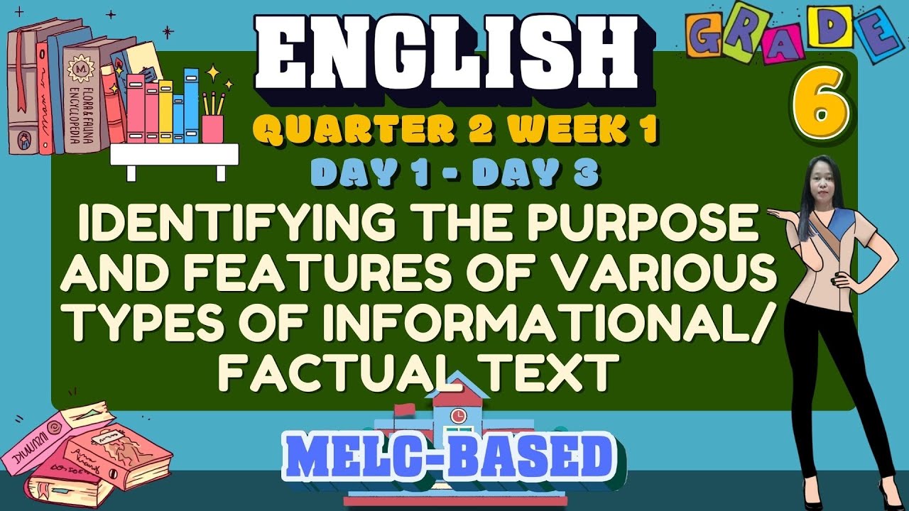 GRADE 6 ENGLISH 6 QUARTER 2 WEEK 1 // IDENTIFYING THE PURPOSE AND ...