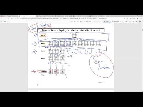 Game Playing Strategy (Min-Max Algorithm) - YouTube