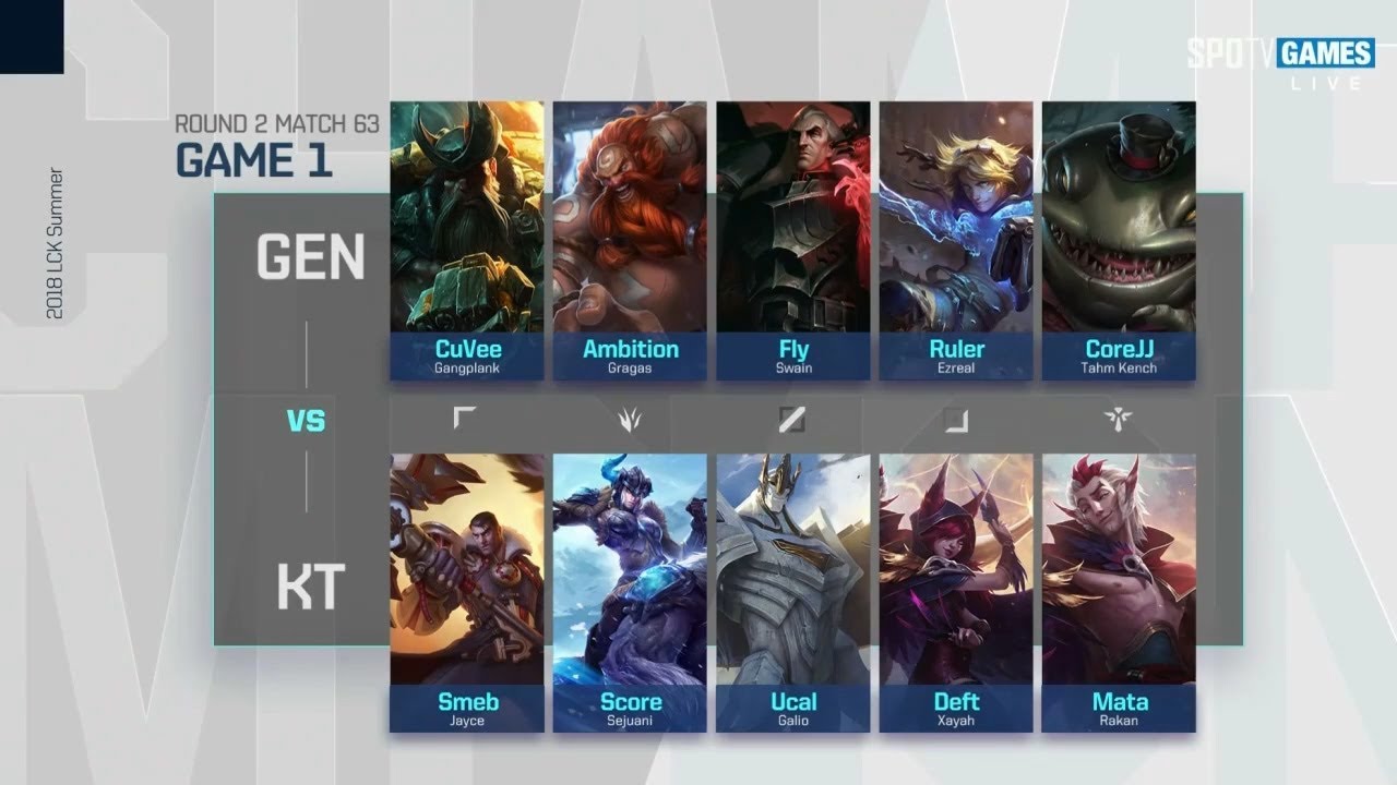 [롤챔스 서머 2018.07.24] KT vs Gen.G 1set [League Of Legends Champions Korea Summer] - YouTube