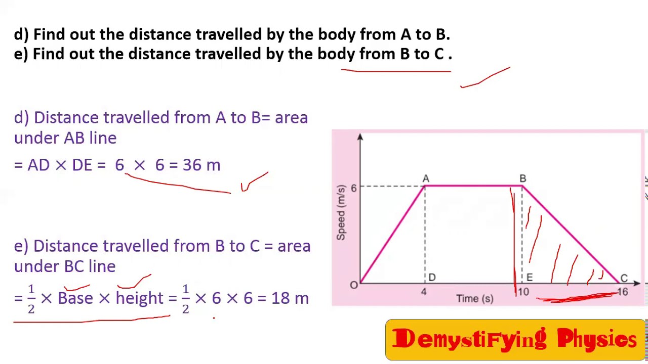 Velocity-time graphs QUESTION 1 and 2 || Motion || Part 7 || Class 9 ...