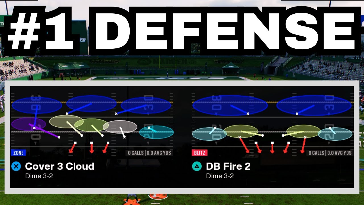 HOW This DEFENSE Just WON $50,000 - YouTube
