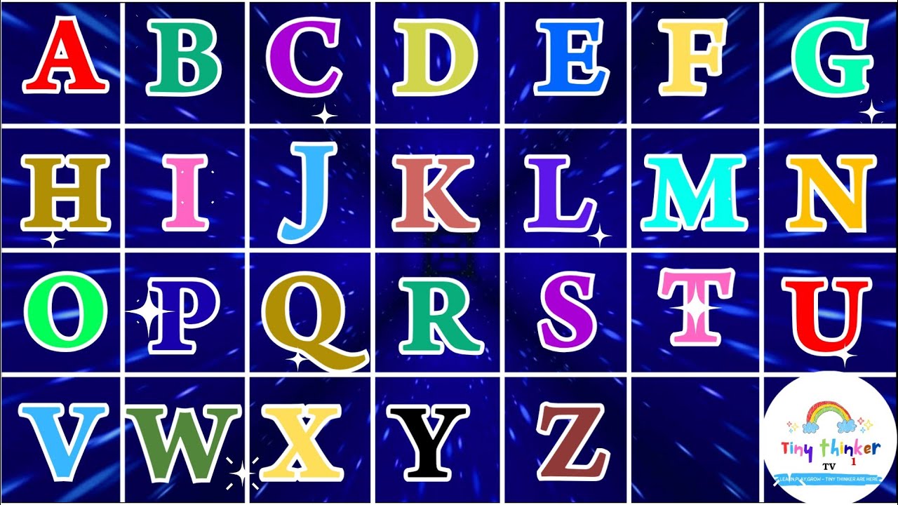 ABC Alphabet Song for kids| ABCD| abcd rhymes| abcde| ABC Phonics song ...