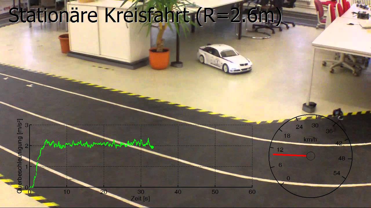 Stationäre Kreisfahrt Querbeschleunigung für iSuPia.de - YouTube
