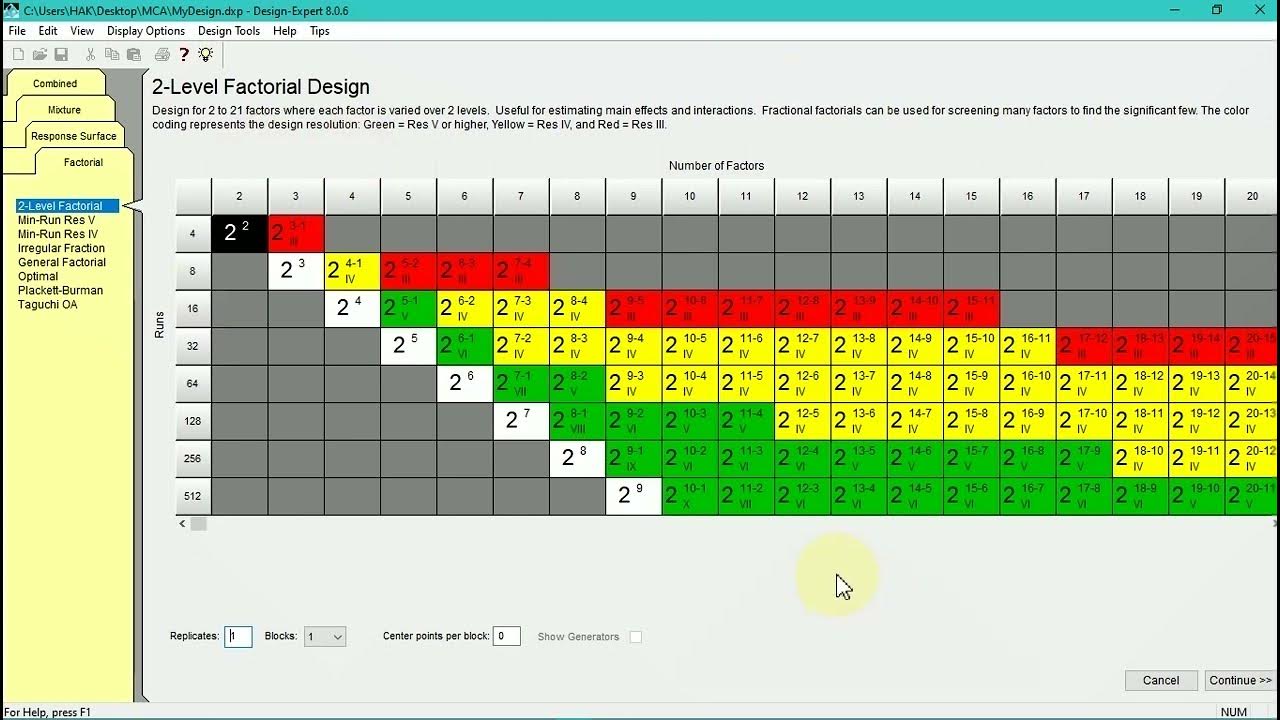 Full factorial and fractional factorial designs using design expert ...