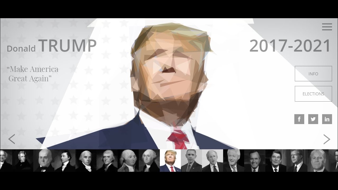 Faces Of Power | 44 American Presidents | Visualize All - Simulate All ...