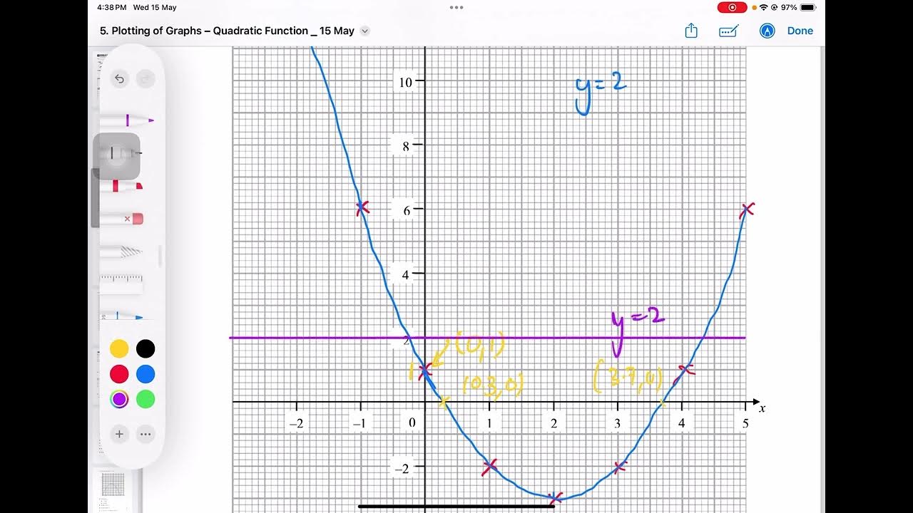 Plotting of Quadratic Curve Q1 - YouTube