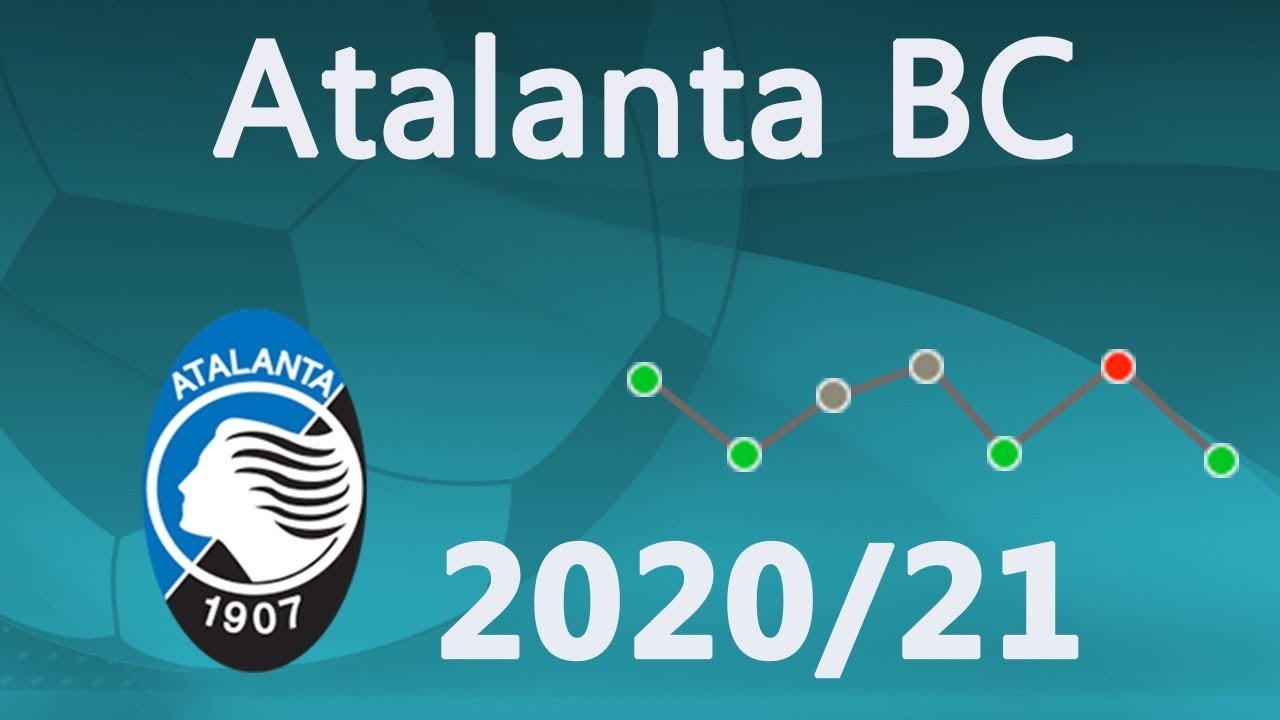 The Road of Atalanta BC in Serie A. Season 2020/21. - YouTube