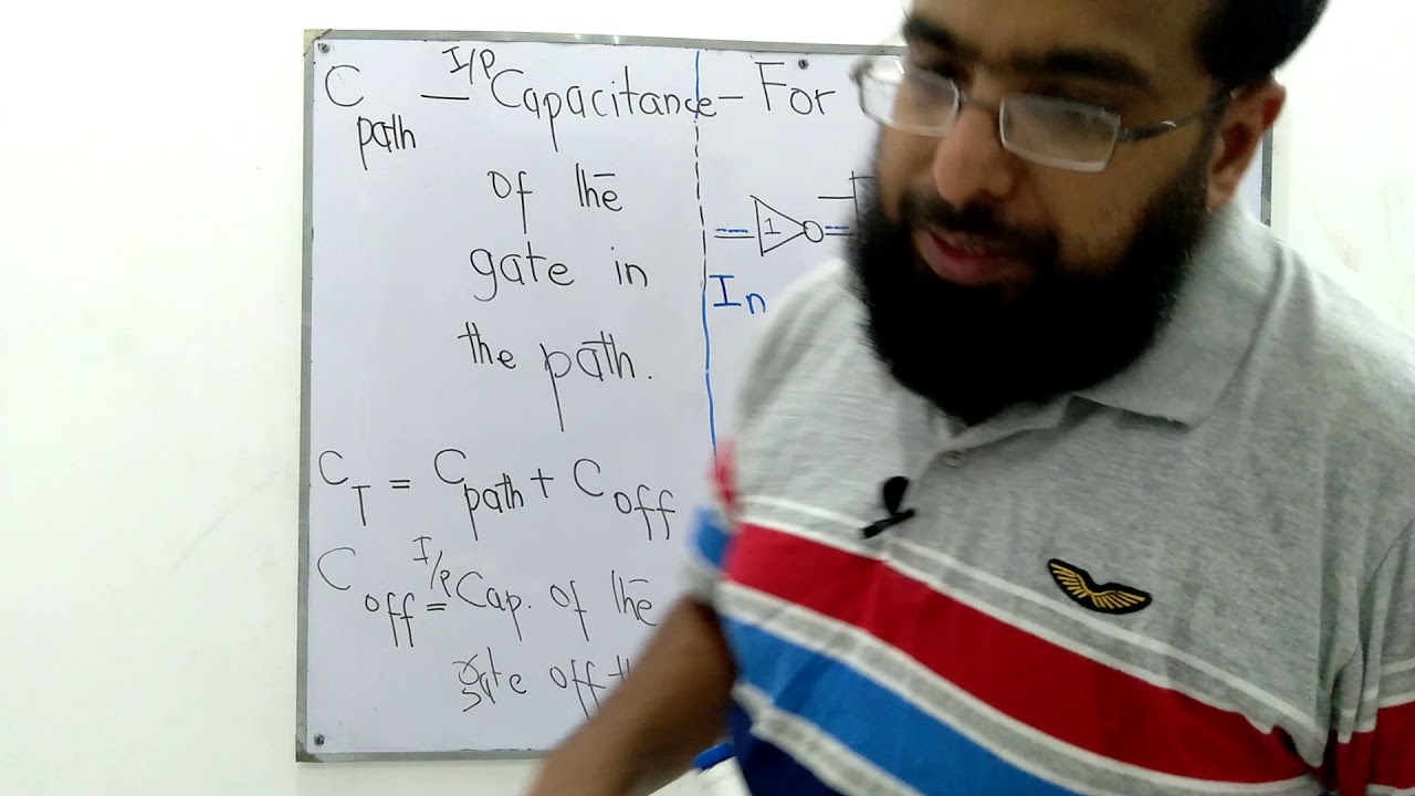 VLSID8-17 | Branching effort | Logical Effort | Chain delays | Mannan ...