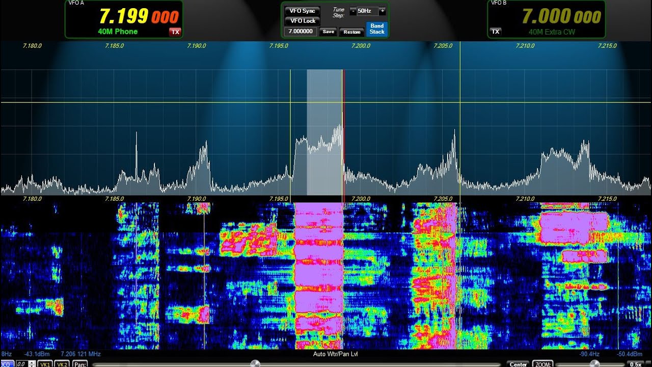 CQ WW DX 40 Meters - YouTube