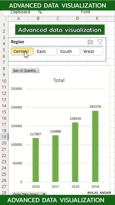 Advanced Data Visualization From Multiple Sheets In Ms Excel 2025 🔥| #excel #shorts - YouTube
