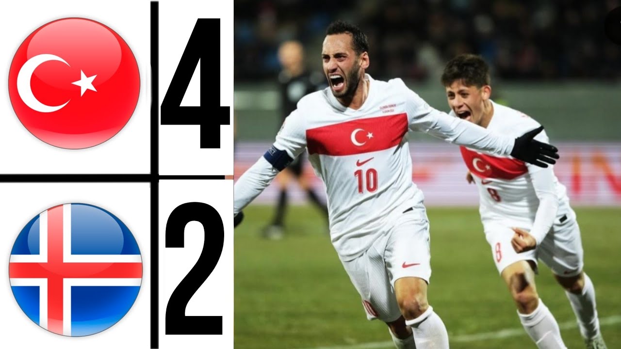 TÜRKIYE-IZLANDA Extended HIGHLIGHTS & Goals - YouTube