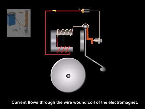 Electric Bell - Physics Form Two - Al-Huda Secondary School. - YouTube