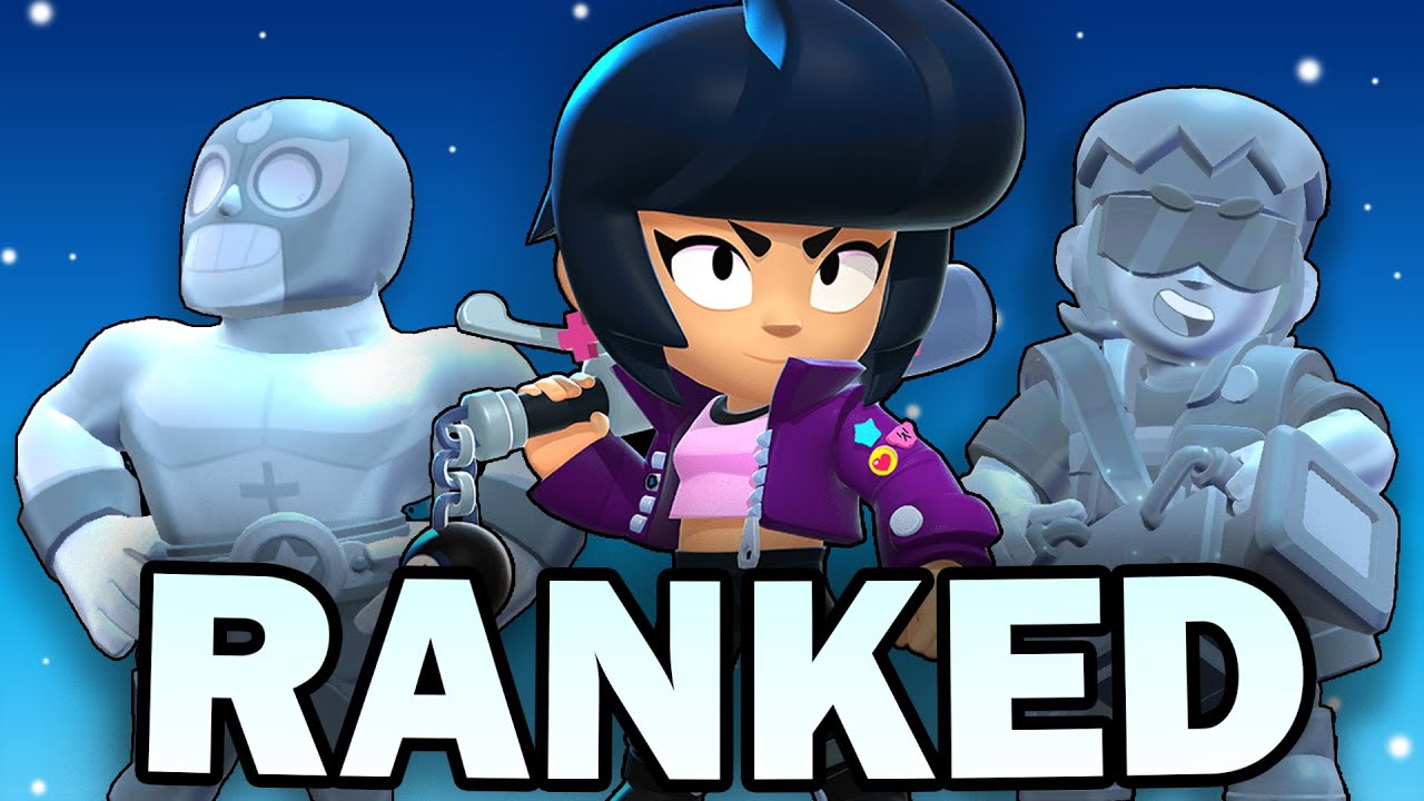 I Ranked All Tank Brawlers In Brawl Stars - YouTube