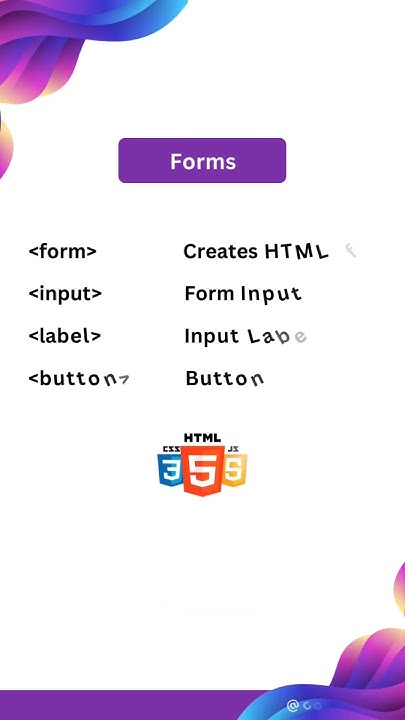 Learn HTML in 60 Seconds 🧑‍🎓💻#short #shorts #programming #beginners 🥰 - YouTube